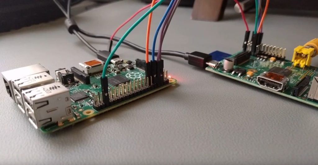 Raspberry Pi RTS / CTS Flow Control